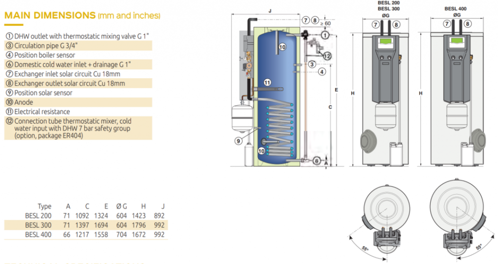 (T) Aurinkokeskus UNO 300 E, 1 kierukka, 2,3 kW vastus - Geboshop